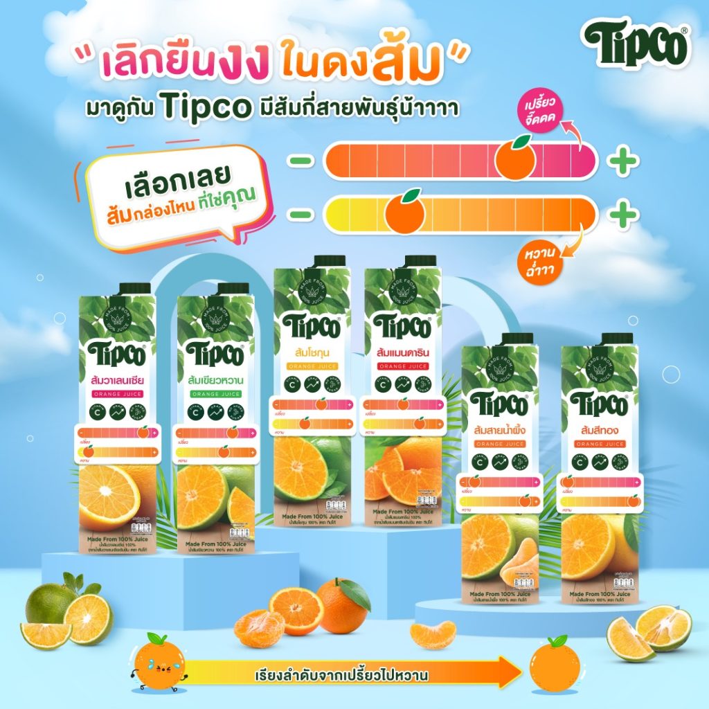 TIPCO น้ำส้มโชกุน Shogun Orange Juice 100% (1000 มล.) - TIPCO Shop